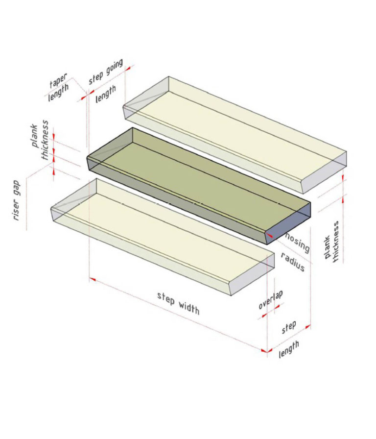 Single Treads - Concrete Stair Treads - Nauhria